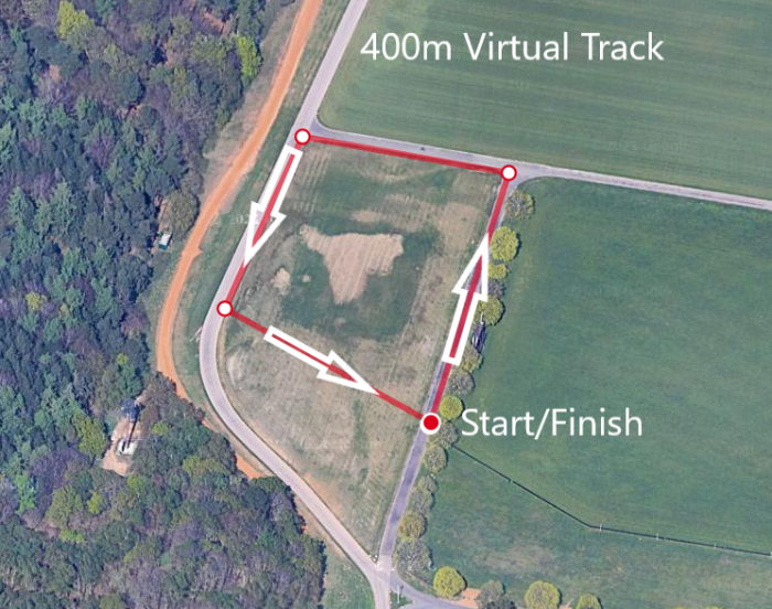 Runnymede Runners | Virtual Track – Top of Breakheart Hill